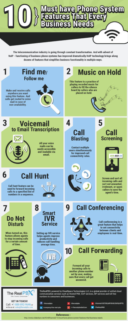 10 Must Have Phone Systems Features That Every Business Needs